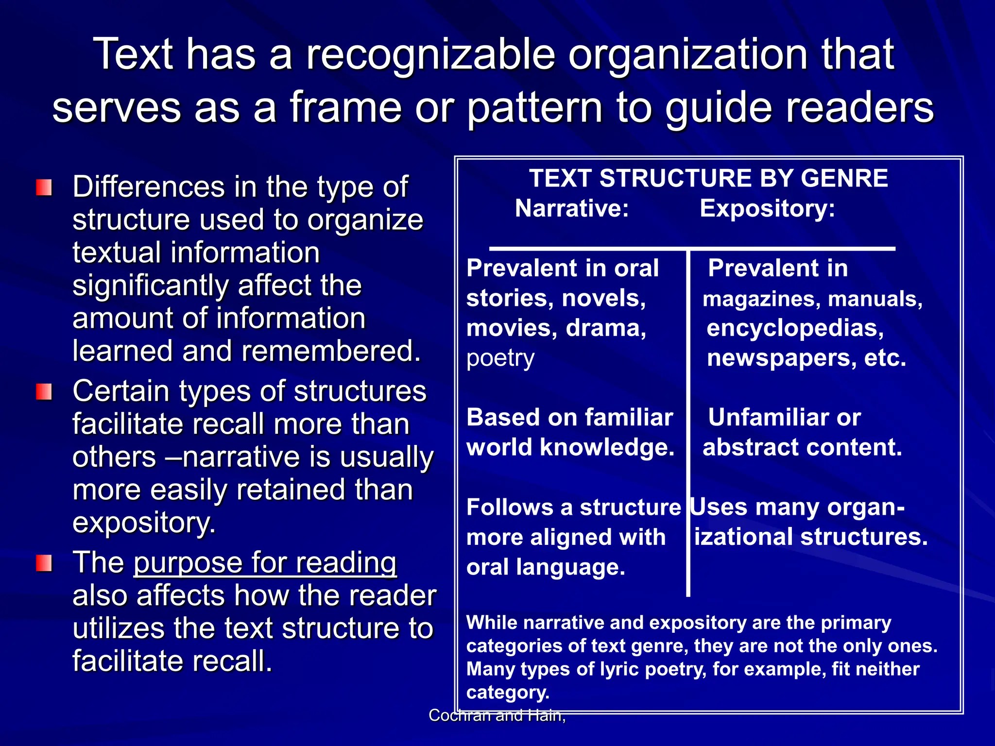 Text Structures presentation in Structure | PPT