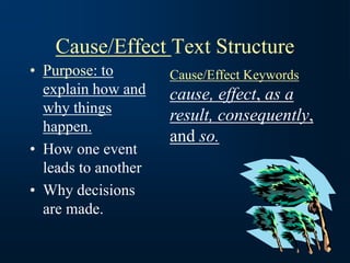 Text Structures Review.ppt