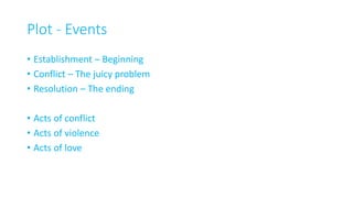 Comparing two texts: Comparative Essay | PPTX