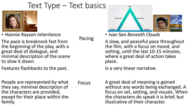 Comparing Hannie Rayson's Inheritance with Ivan Sen's Beneath Clouds | PPT