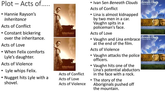 Comparing Hannie Rayson's Inheritance with Ivan Sen's Beneath Clouds | PPT