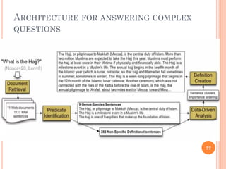 Text summarization | PDF