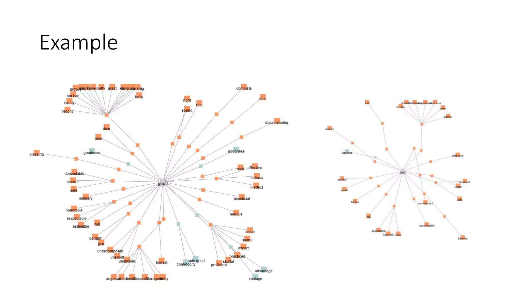Text Summarization and Building Knowledge Graph.pptx