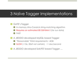 Text tagging with finite state transducers | PDF