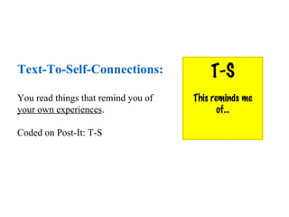 Text-To-Self Connections | PPT | Crime & Harmful Acts to Individuals ...