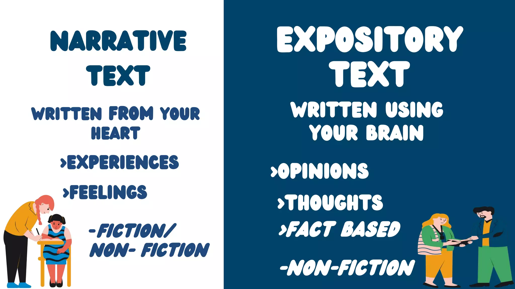 TEXT TYPE (NARRATIVE, EXPOSITORY, RECOUNT, EXPLANATION, PERSUASIVE).pptx