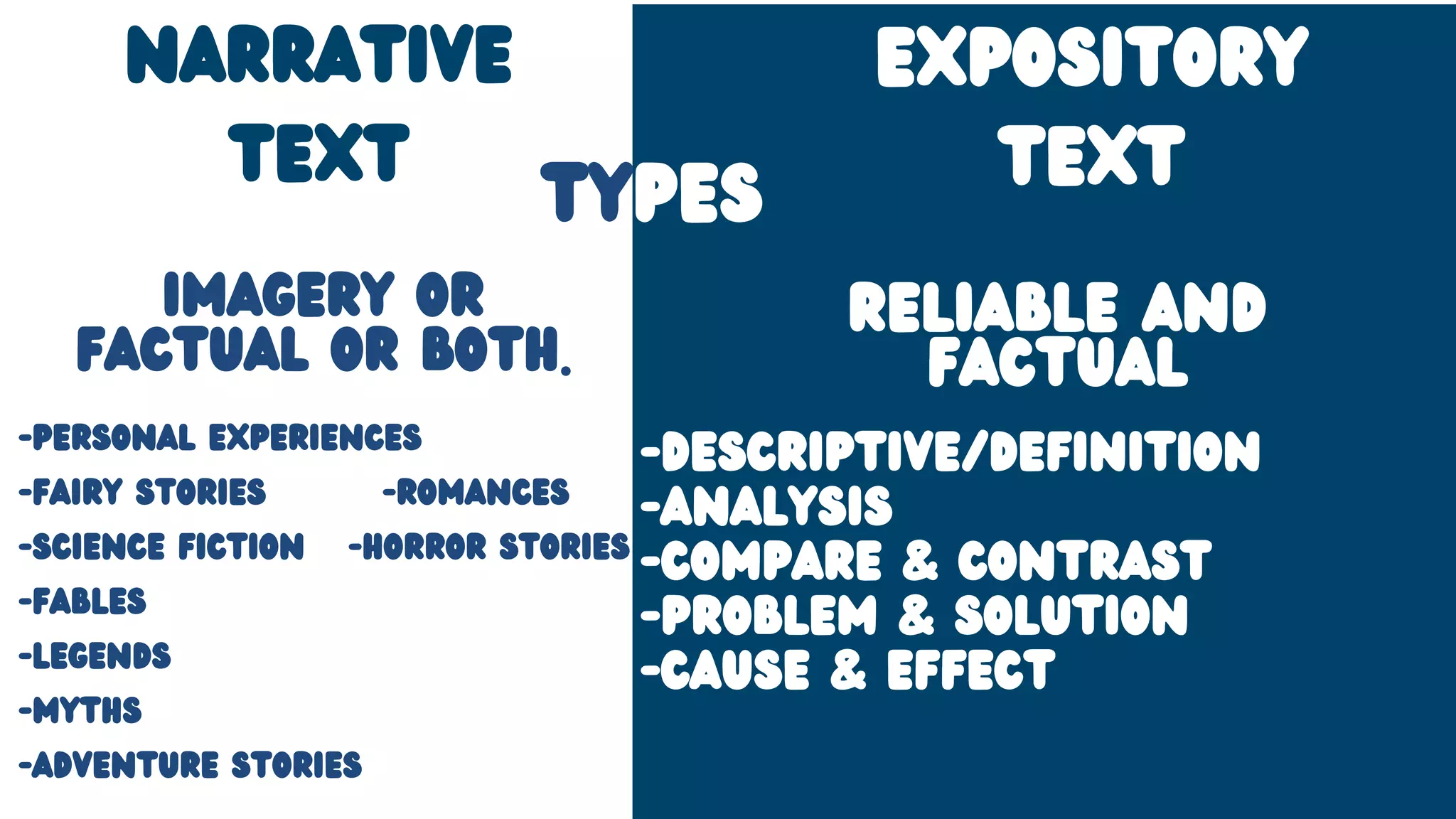TEXT TYPE (NARRATIVE, EXPOSITORY, RECOUNT, EXPLANATION, PERSUASIVE).pptx