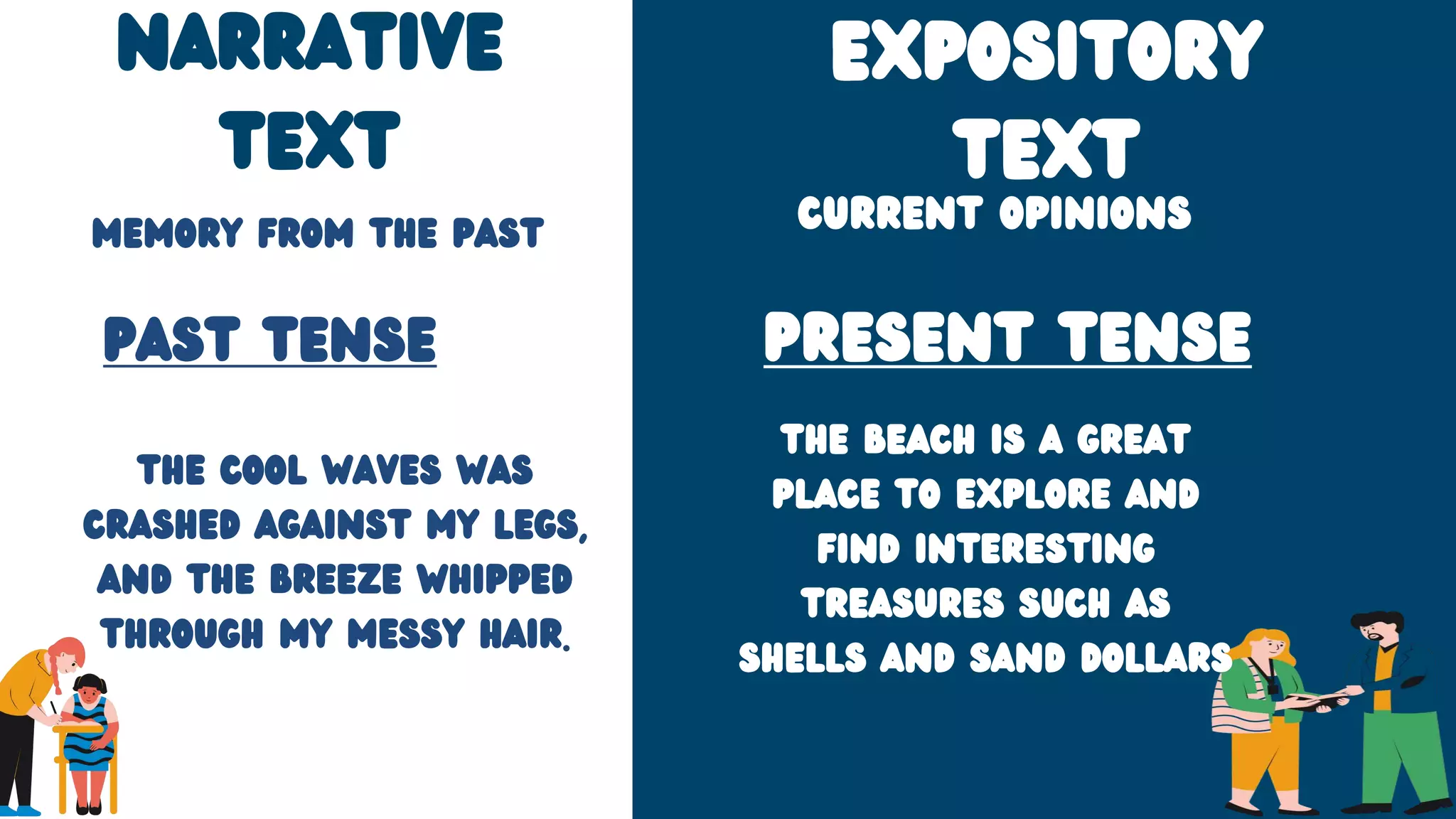 TEXT TYPE (NARRATIVE, EXPOSITORY, RECOUNT, EXPLANATION, PERSUASIVE).pptx