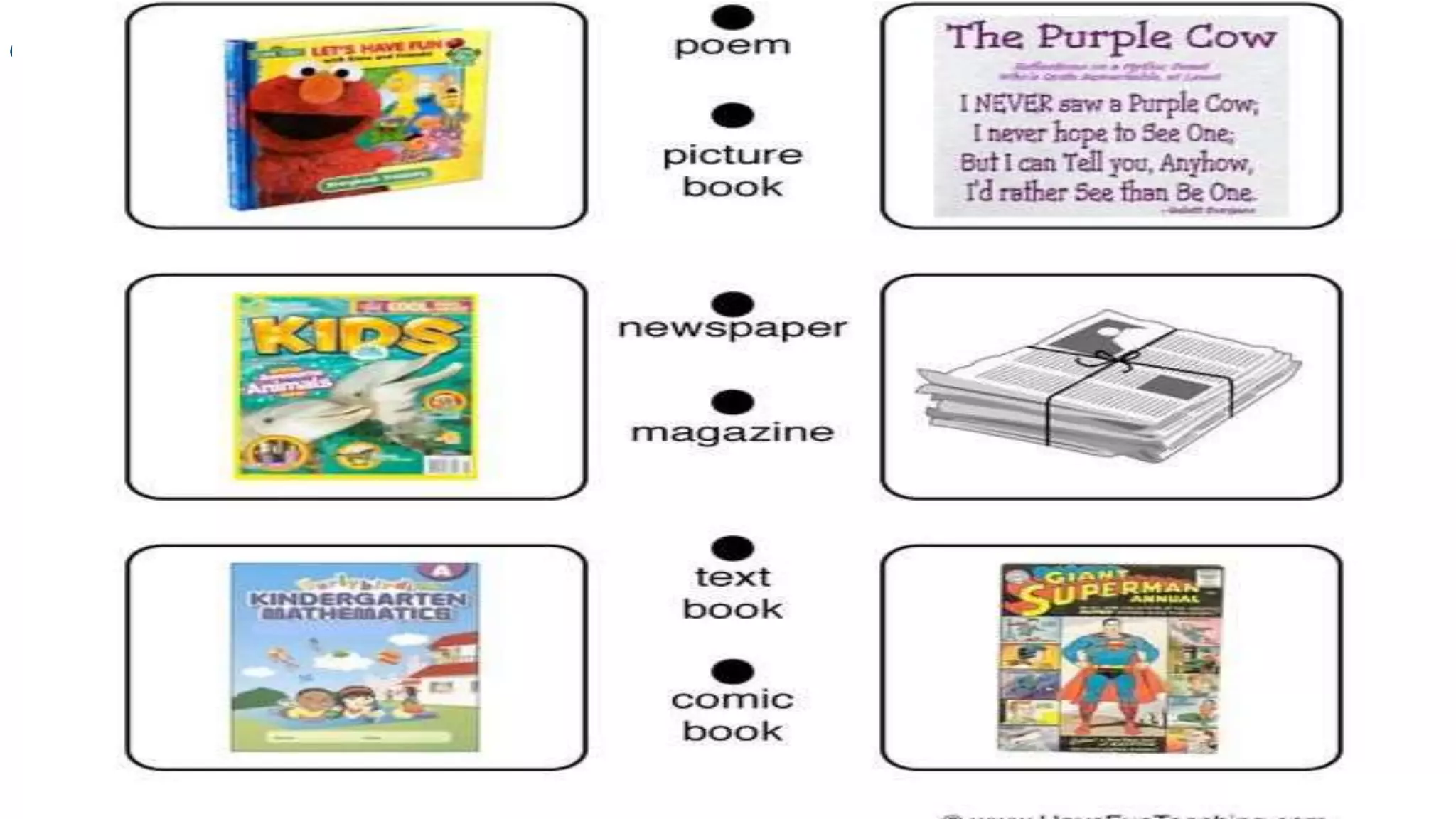 TEXT TYPE (NARRATIVE, EXPOSITORY, RECOUNT, EXPLANATION, PERSUASIVE).pptx