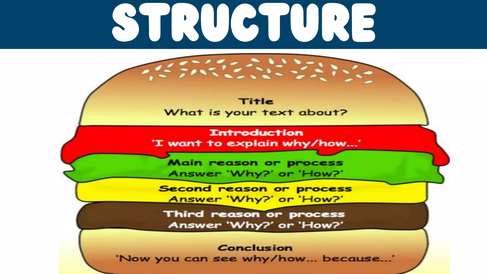 TEXT TYPE (NARRATIVE, EXPOSITORY, RECOUNT, EXPLANATION, PERSUASIVE).pptx