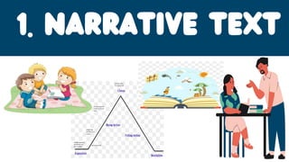 TEXT TYPE (NARRATIVE, EXPOSITORY, RECOUNT, EXPLANATION, PERSUASIVE).pptx
