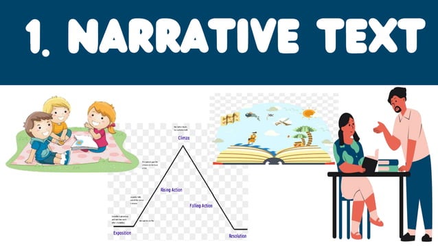 TEXT TYPE (NARRATIVE, EXPOSITORY, RECOUNT, EXPLANATION, PERSUASIVE).pptx