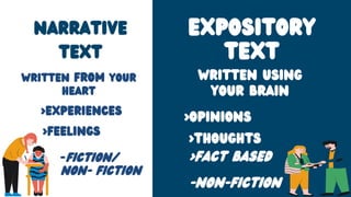 TEXT TYPE (NARRATIVE, EXPOSITORY, RECOUNT, EXPLANATION, PERSUASIVE).pptx