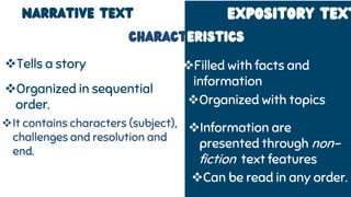 TEXT TYPE (NARRATIVE, EXPOSITORY, RECOUNT, EXPLANATION, PERSUASIVE).pptx