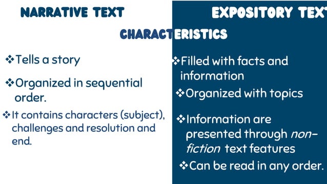 TEXT TYPE (NARRATIVE, EXPOSITORY, RECOUNT, EXPLANATION, PERSUASIVE).pptx