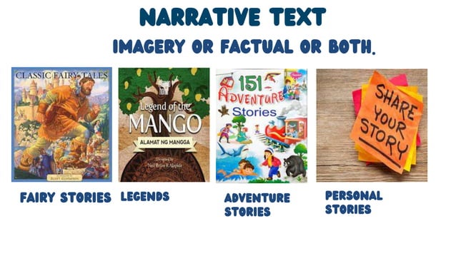 TEXT TYPE (NARRATIVE, EXPOSITORY, RECOUNT, EXPLANATION, PERSUASIVE).pptx