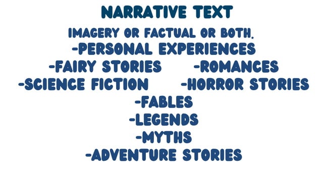 TEXT TYPE (NARRATIVE, EXPOSITORY, RECOUNT, EXPLANATION, PERSUASIVE).pptx