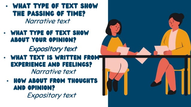 TEXT TYPE (NARRATIVE, EXPOSITORY, RECOUNT, EXPLANATION, PERSUASIVE).pptx
