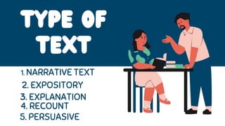 TEXT TYPE (NARRATIVE, EXPOSITORY, RECOUNT, EXPLANATION, PERSUASIVE).pptx