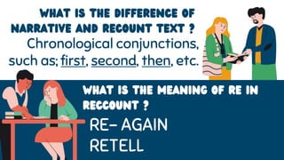 TEXT TYPE (NARRATIVE, EXPOSITORY, RECOUNT, EXPLANATION, PERSUASIVE).pptx