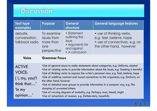 Text Types | PPT