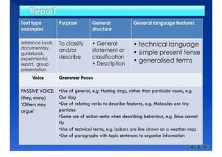 Text Types | PDF