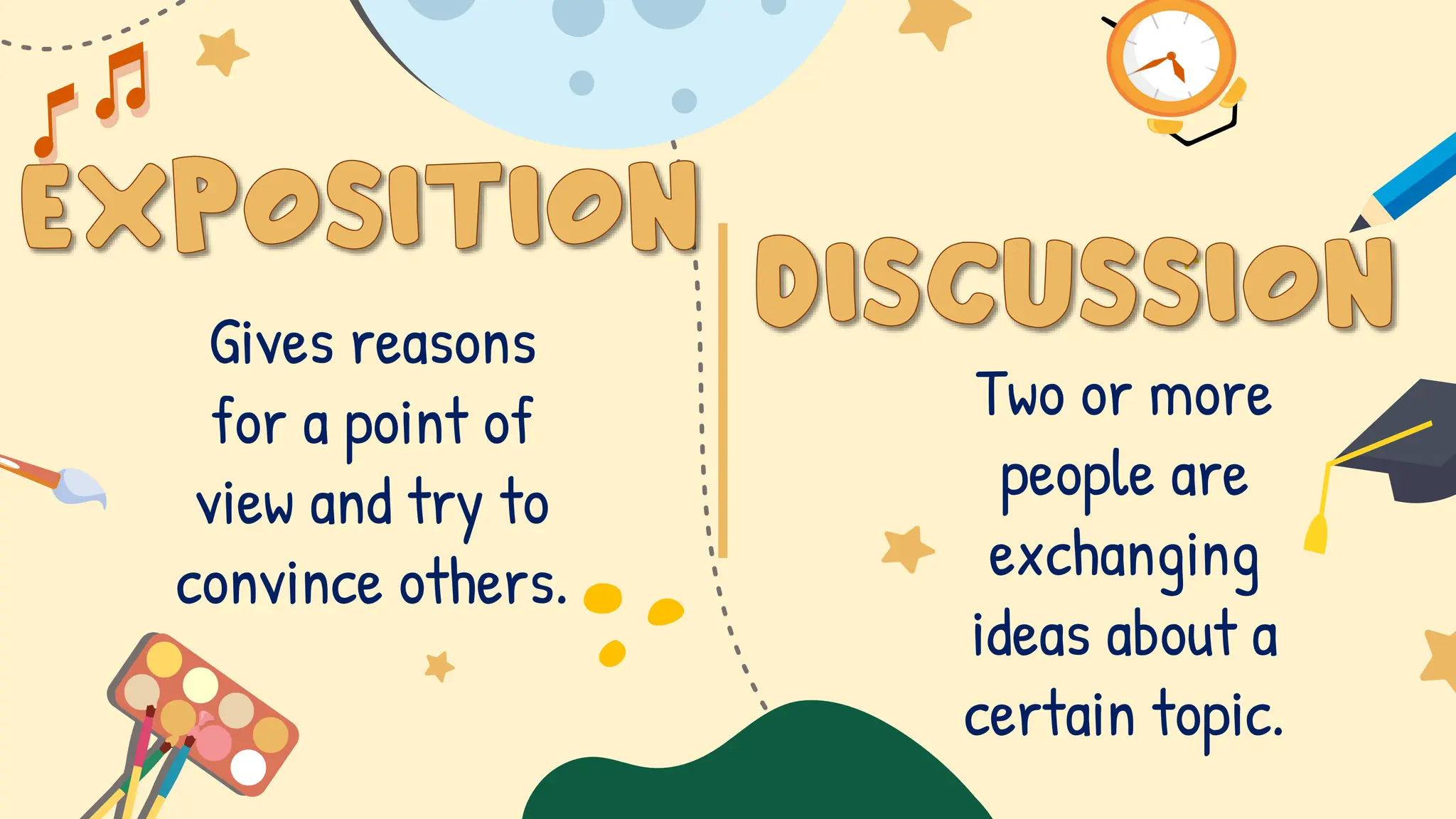 TEXT TYPES english PowerPoint presentation.pptx