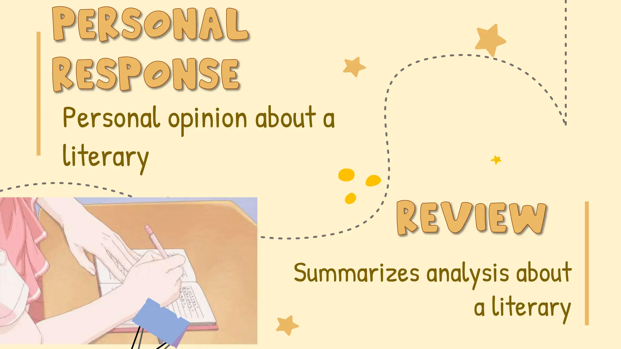 TEXT TYPES english PowerPoint presentation.pptx