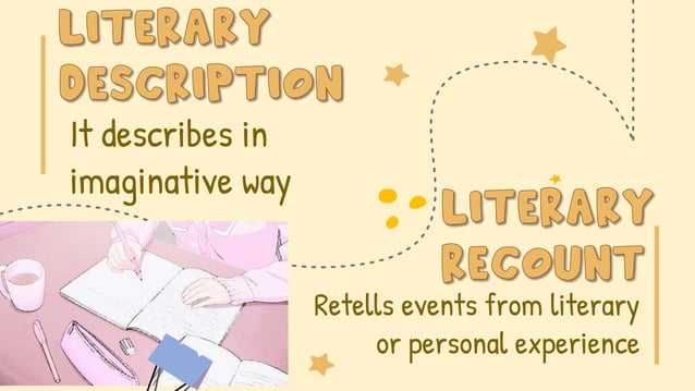 TEXT TYPES english PowerPoint presentation.pptx