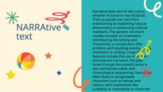 The Classification of Ten Text types.pptx