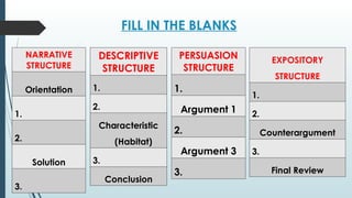TextTypes_Activity.pptx................. | PPT
