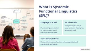 Textual Metafunction in english as a SFL | PPT