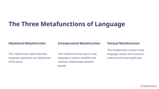 Textual Metafunction in english as a SFL | PPT
