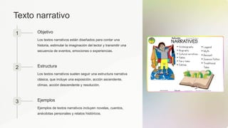 Textual-Typology-Expository-Argumentative-and-Narrative-Texts (2).pptx