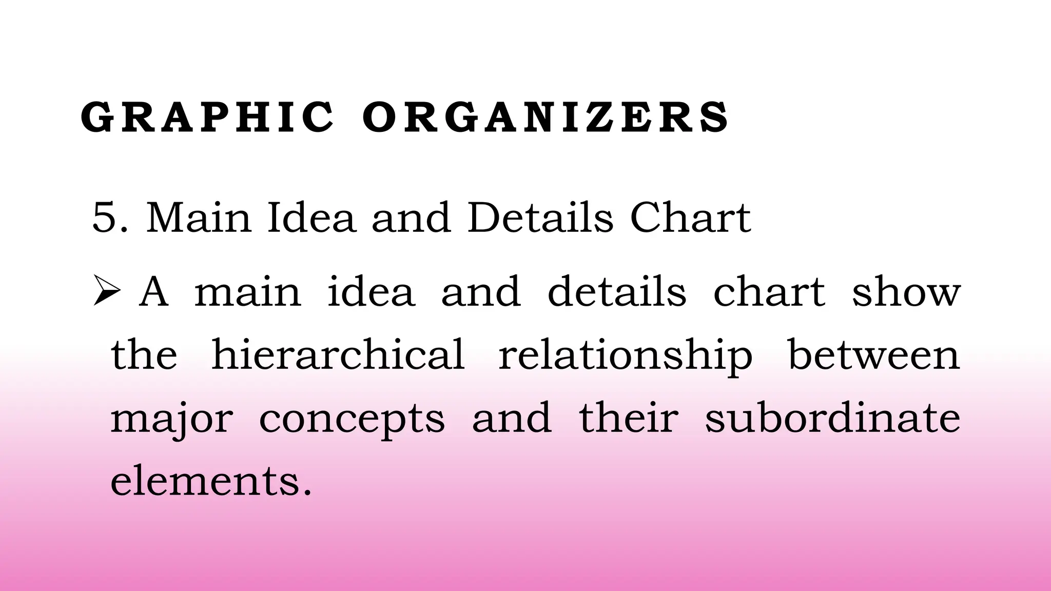 TEXTUAL AIDS IN WRITING (ENGLISH 10).pptx