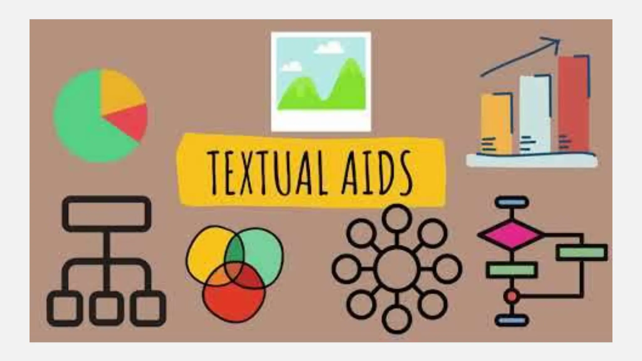 Textual Aids lesson in Grade 10-Quarter 1 | PPTX