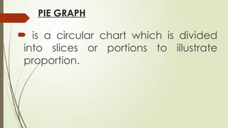 TEXTUAL AIDS powerpoint presentation for English 10 | PPTX