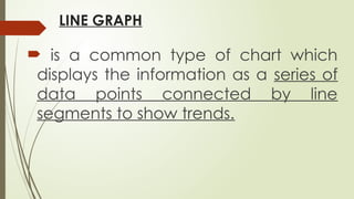 TEXTUAL AIDS powerpoint presentation for English 10 | PPTX
