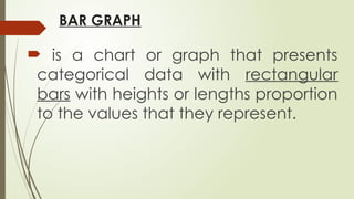 TEXTUAL AIDS powerpoint presentation for English 10 | PPTX
