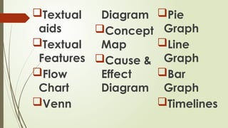 TEXTUAL AIDS powerpoint presentation for English 10 | PPTX