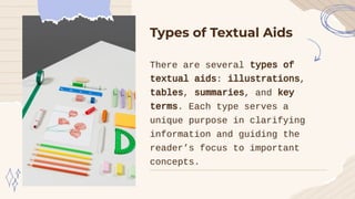 Exploring the Diverse Types of Textual Aids | PPTX