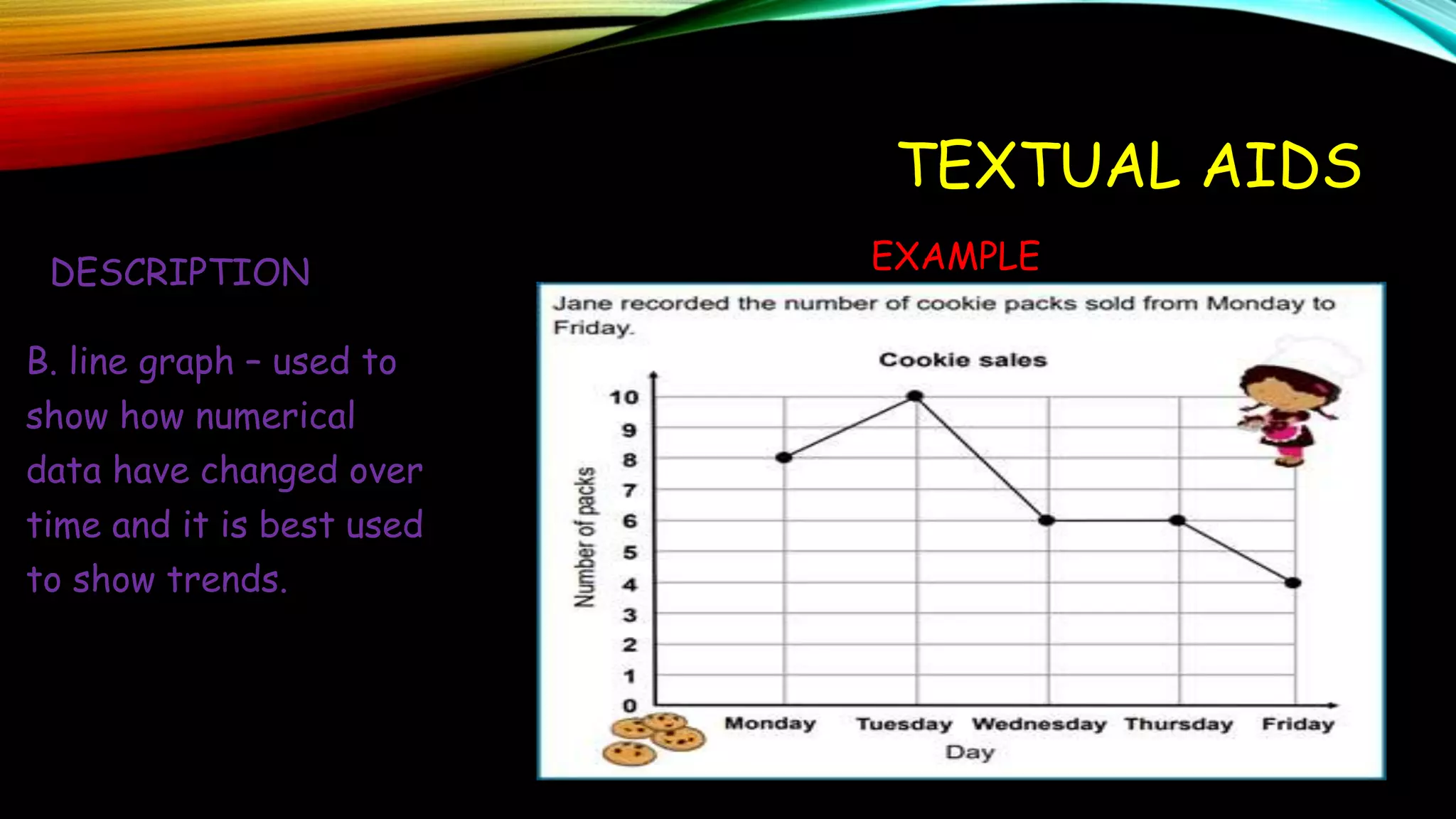 TEXTUAL_AIDS_G-10.pptx