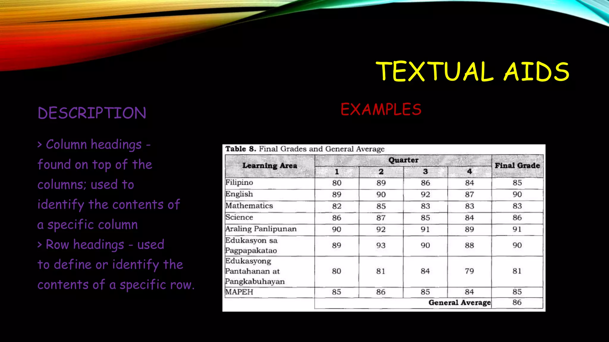 TEXTUAL_AIDS_G-10.pptx