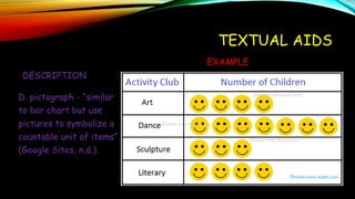 TEXTUAL_AIDS_G-10.pptx