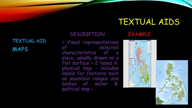 TEXTUAL_AIDS_G-10.pptx