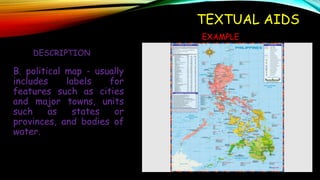 TEXTUAL_AIDS_G-10.pptx