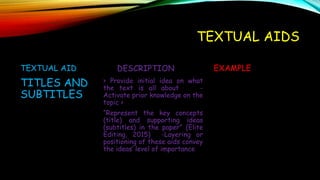 TEXTUAL_AIDS_G-10.pptx