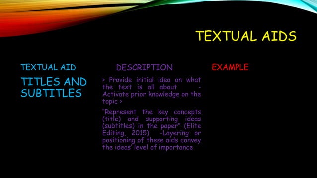 TEXTUAL_AIDS_G-10.pptx