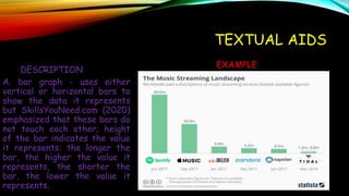 TEXTUAL_AIDS_G-10.pptx