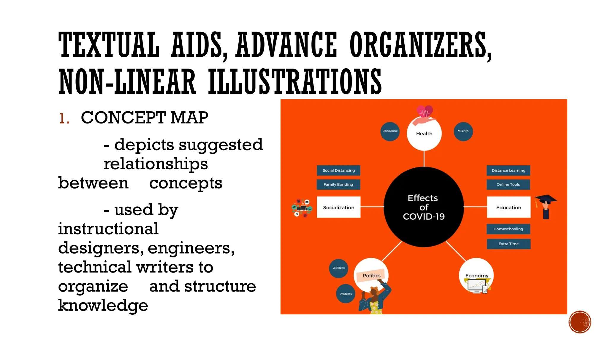 Textual aids in understanding texts.pptx